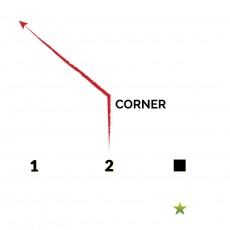 Guide to the Ultimate Flag Football Routes Tree - FFWCT